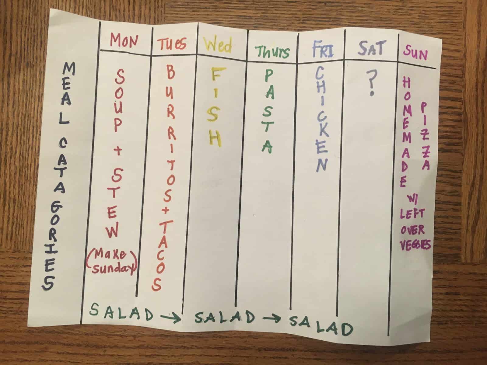 Structure as Support | Mobile Mama